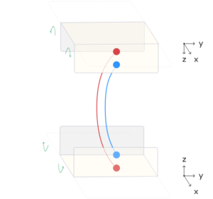 Decoding the Mystery: Why Our Brain and Body Connections are ...